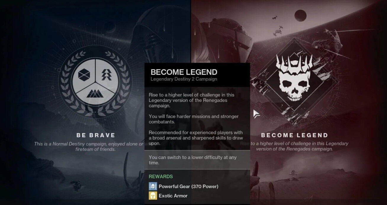 Destiny 2 Renegades Exotics Guide 2025 — All Exotic Weapons and Armor ...